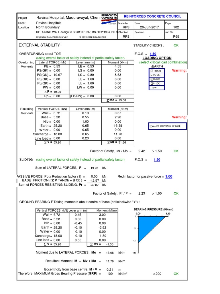 Retaining Wall-Stability Check | PDF | Building Materials | Classical ...