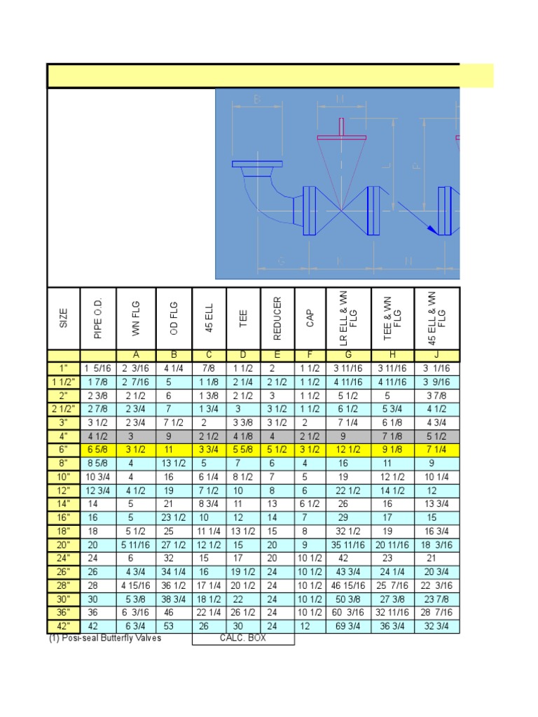 Useful Piping & Structural Data | PDF | Valve | Fluid Dynamics