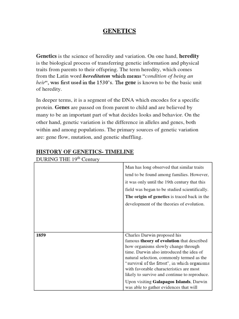The Development of Genetics: A Comprehensive History from Early ...