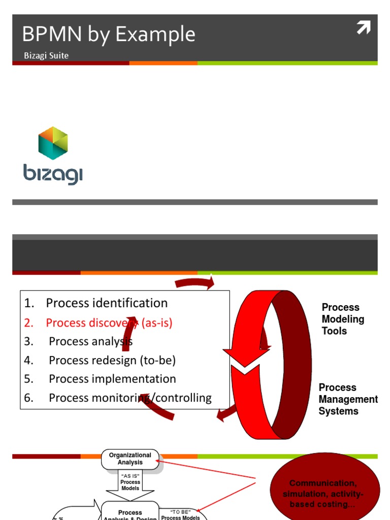 BPMN by Example: Bizagi Suite | PDF | Business Process | Systems ...