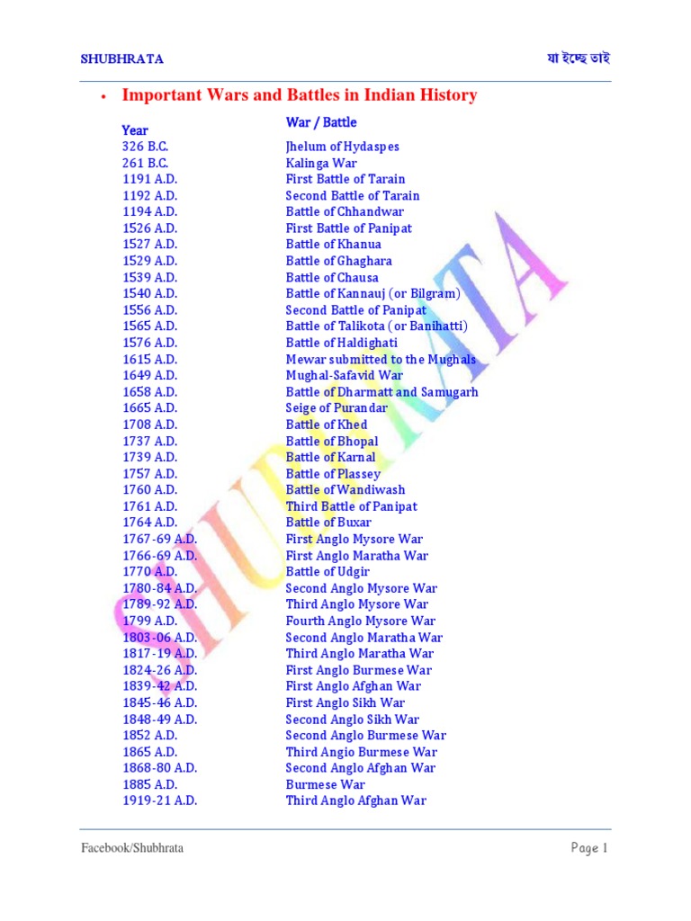 Shubhrata - Important Wars and Battles in Indian History PDF | PDF ...