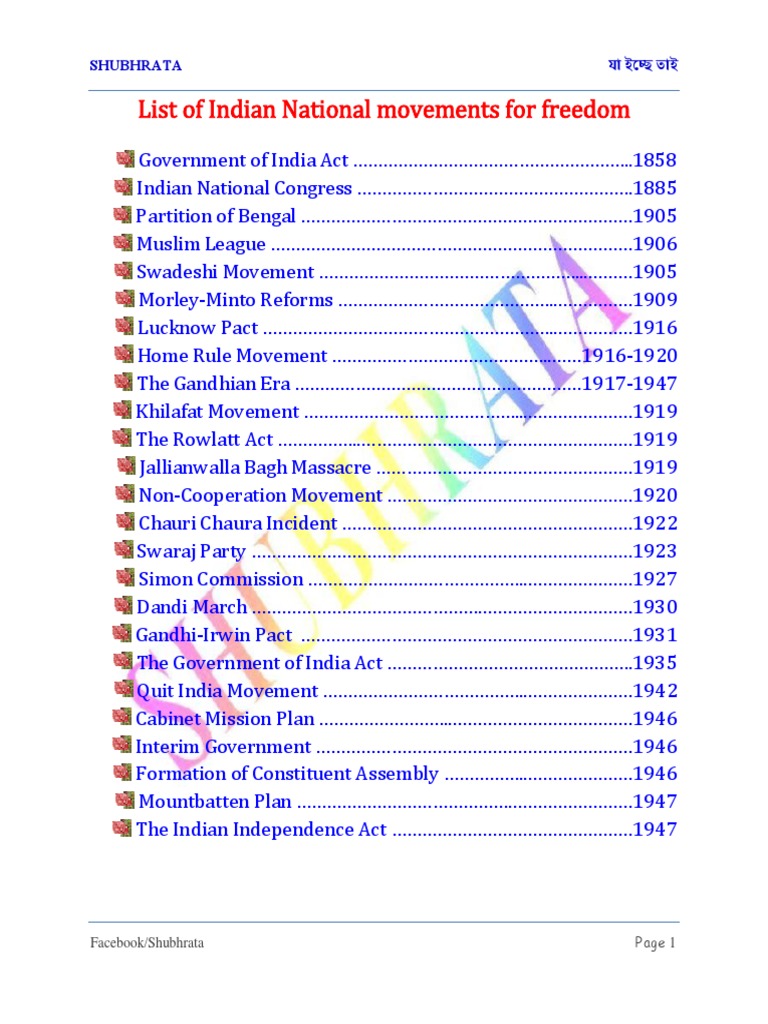 Key Indian National Movements List | PDF