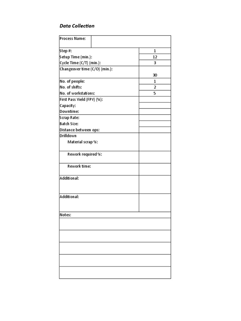 VSM and Data Collection | PDF | Inventory | Computing