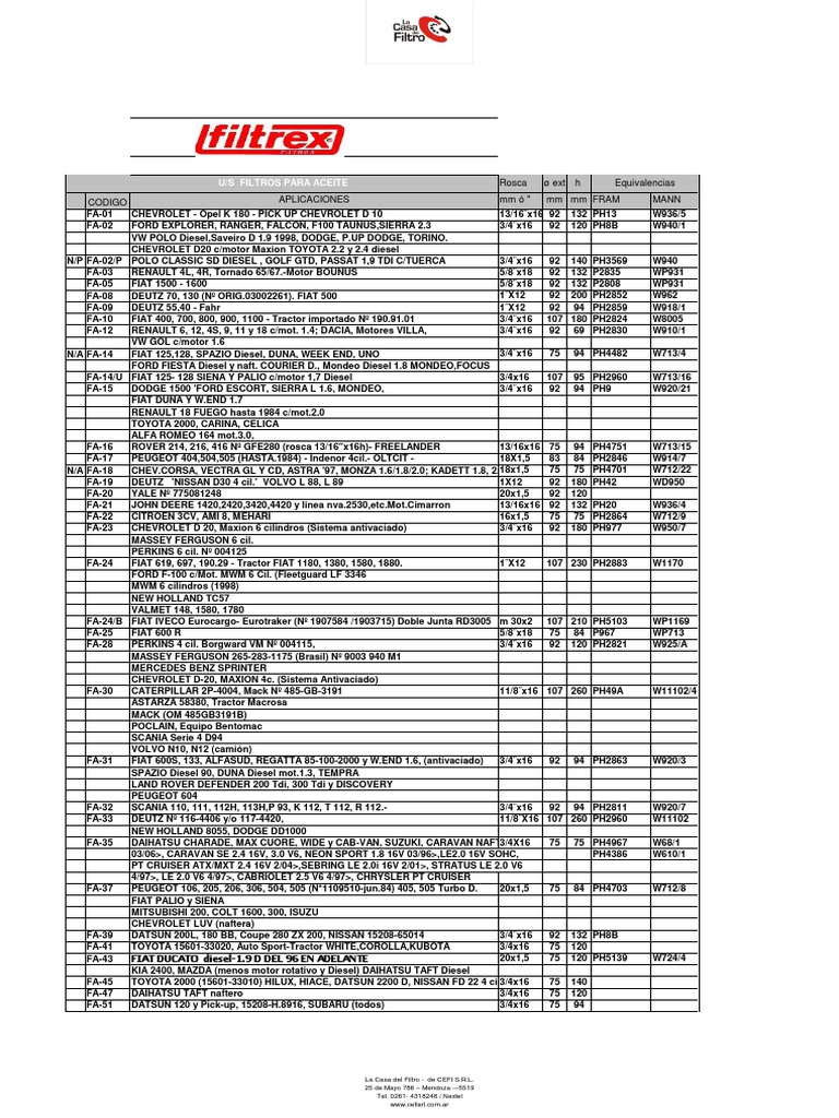 Catalogo Filtrex