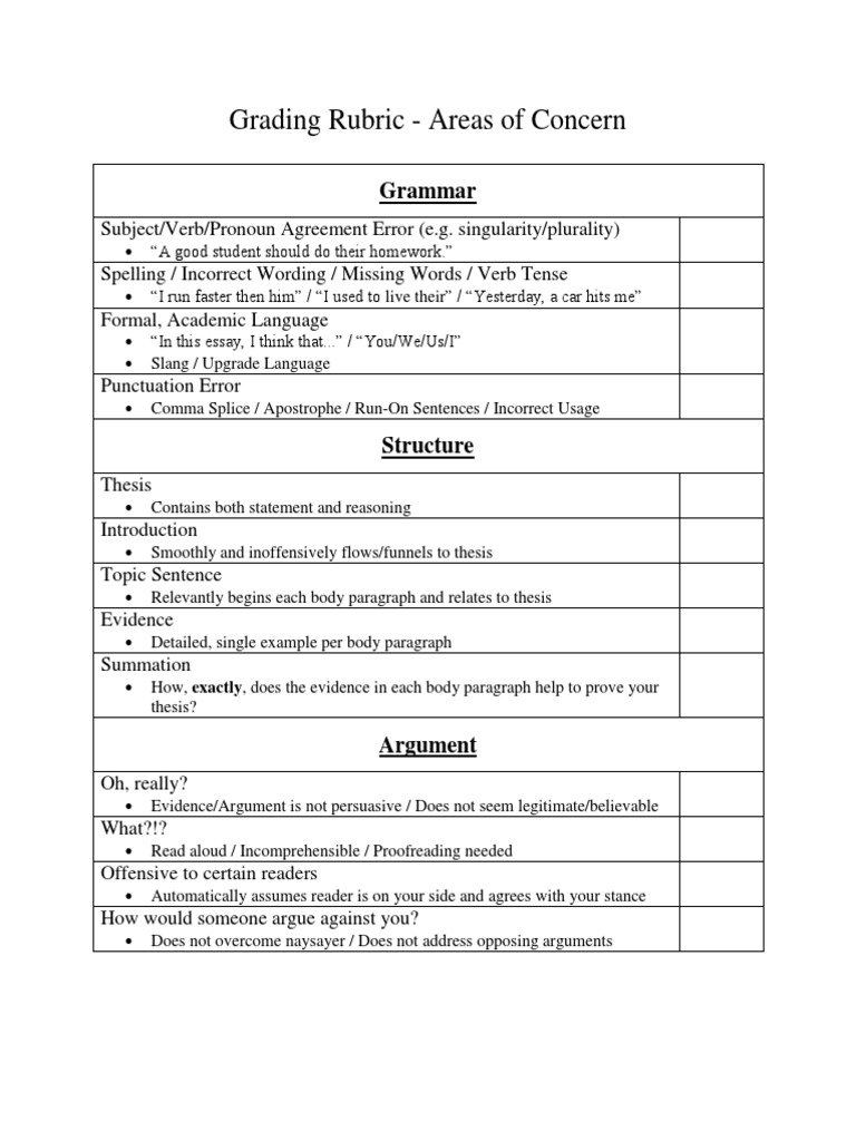 Grading Rubric - Areas of Concern: Grammar | PDF | Language Arts ...