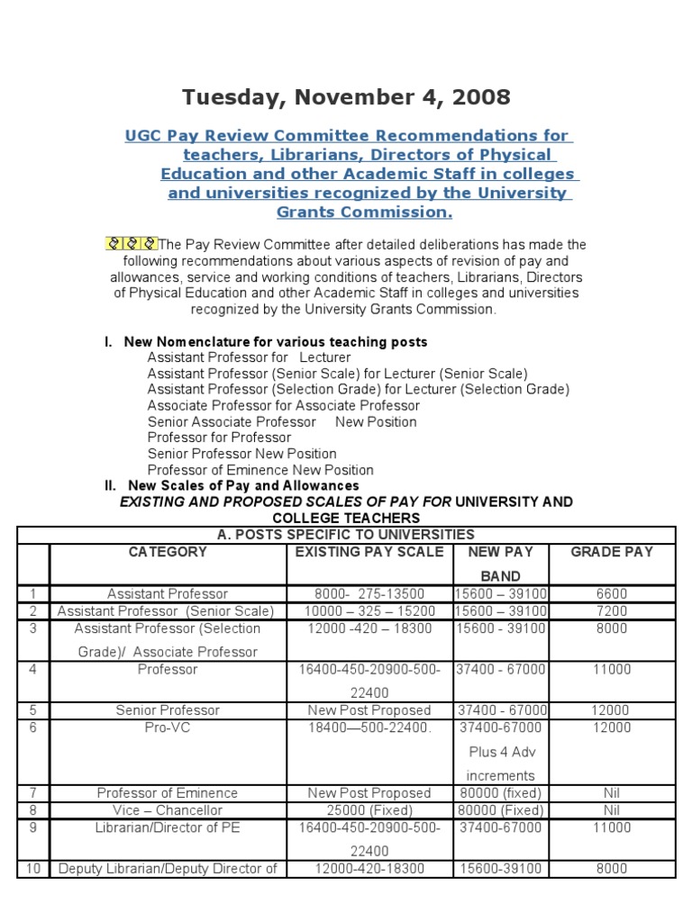 6th Pay Commision Salaries | PDF | Lecturer | Professor