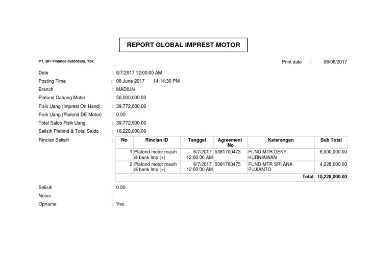 Report Global Imprest Motor | PDF