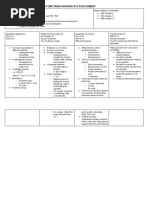 Fiveable - AP Calculus AB Cheatsheet (2024) | PDF | Derivative ...