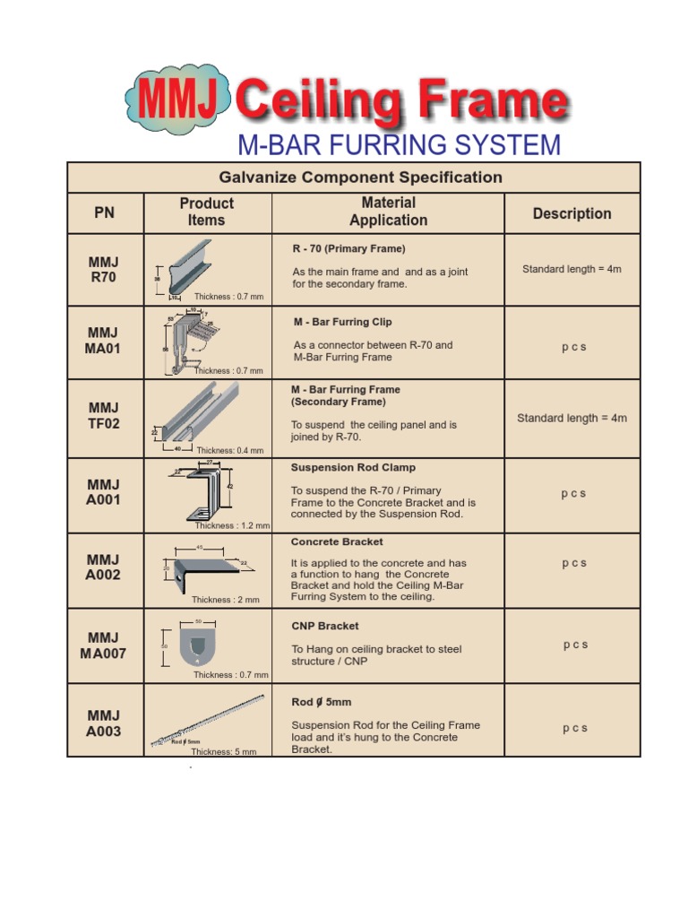 MMJ M-Bar System | PDF | Lock (Security Device) | Screw