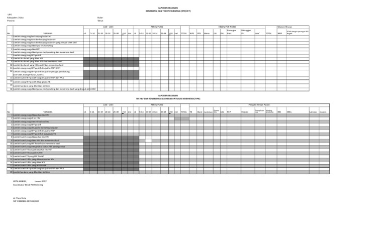 Format Laporan Bulanan KTS | PDF