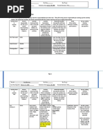 ACTION PLAN in NSTP | PDF | Facilitator | Waste