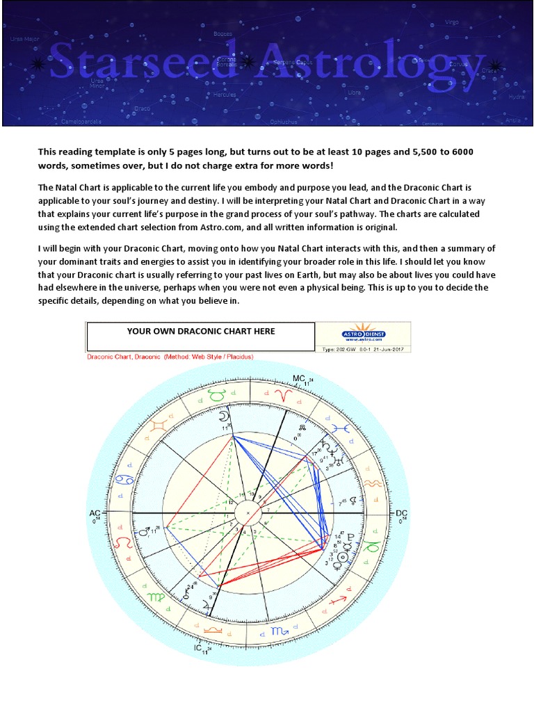 Reading Template PDF | PDF | Horoscope | Astrological Sign