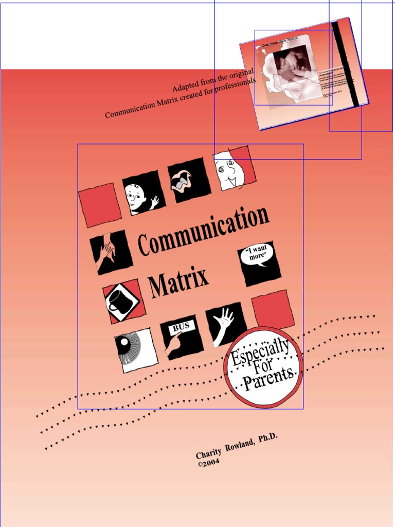 COMMUNICATION_MATRIX_Parents_RO.pdf