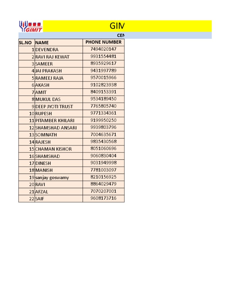 PMGDISHA Contact List and Locations | PDF
