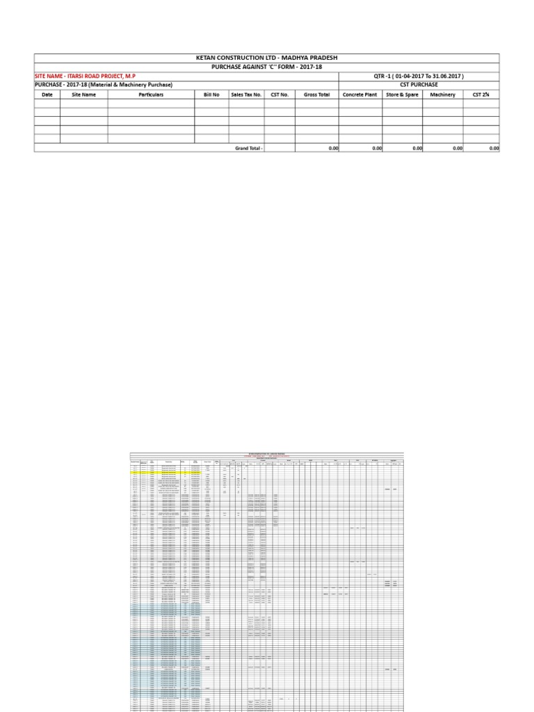 Ketan Construction LTD - Madhya Pradesh: Purchase Against 'C" Form ...