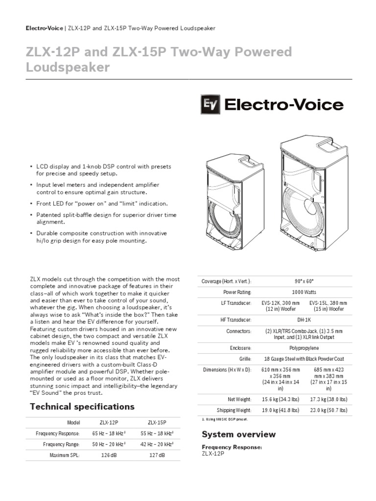 ZLX-12P ZLX-15P Eds PDF | PDF | Loudspeaker | Sound Production Technology