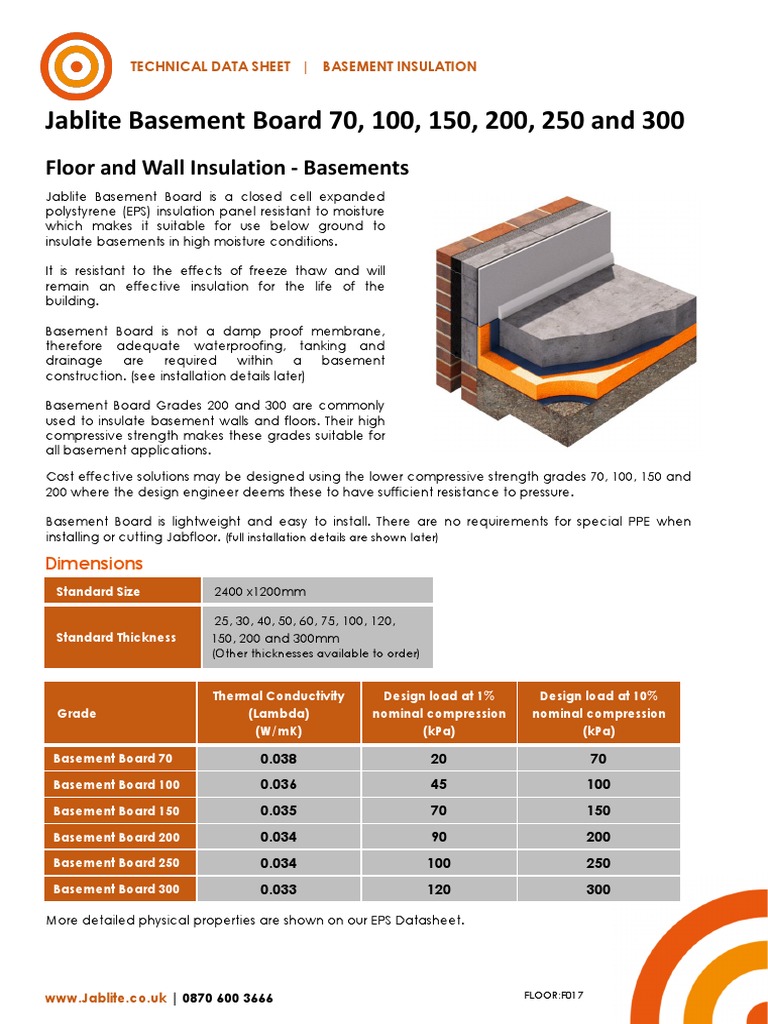 Jablite Basement Board | PDF | Basement | Building Insulation