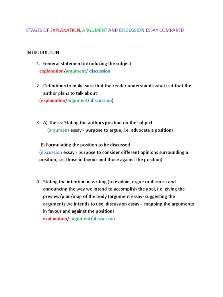 Explanation: Stages Of, AND Essay Compared | PDF