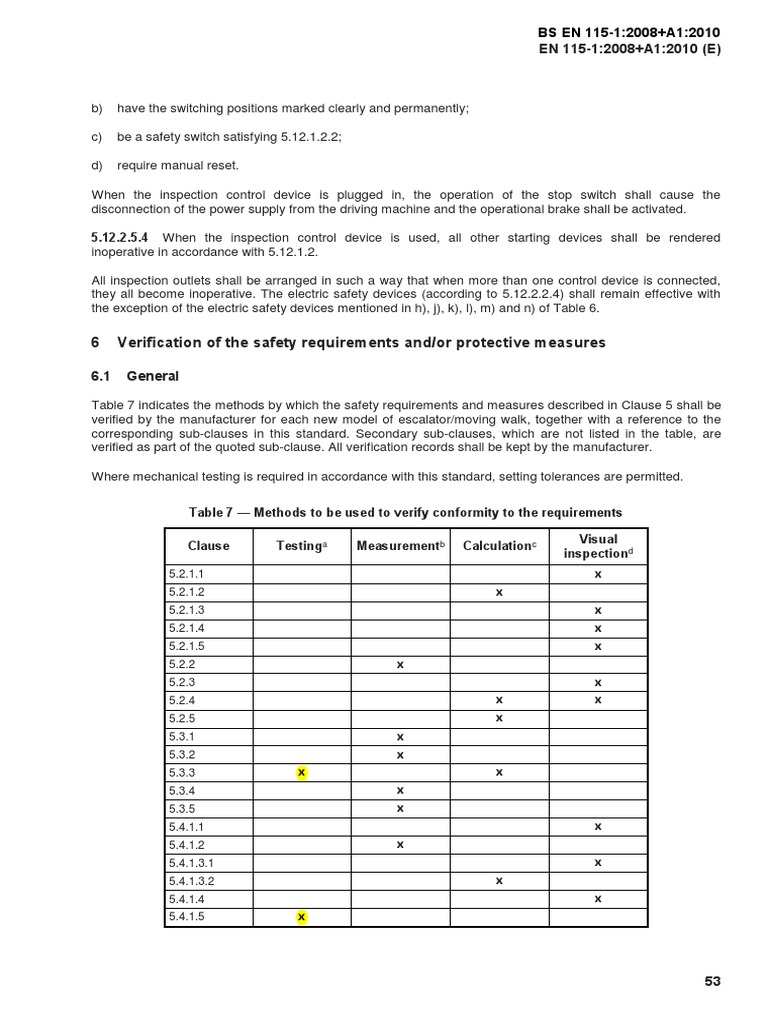 BS EN 115 Table 7 | Machines | Switch