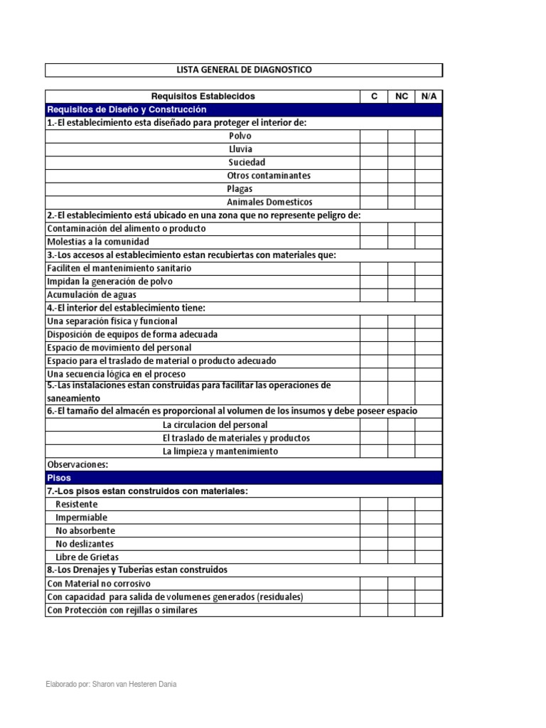 BPF Checklist SVHD | PDF | Agua | Residuos