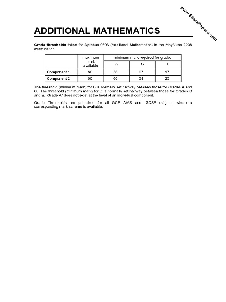 Additional Mathematics | PDF