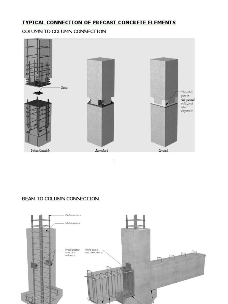An Illustrated Guide to Common Precast Concrete Connections: Columns ...