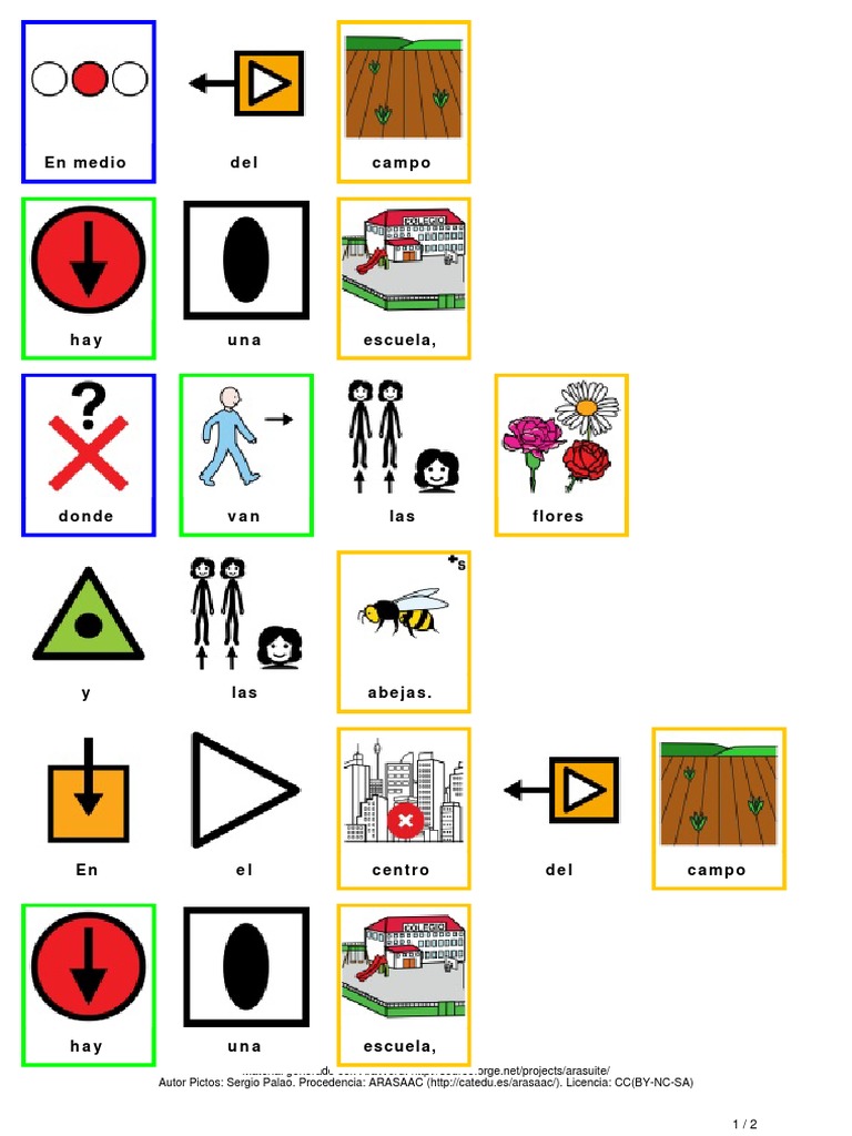 Pictograma de Un Poema de Gloria Fuertes | PDF