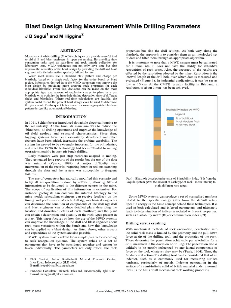 Blast Design Using Measurement While Drilling Parameters | Reliability ...