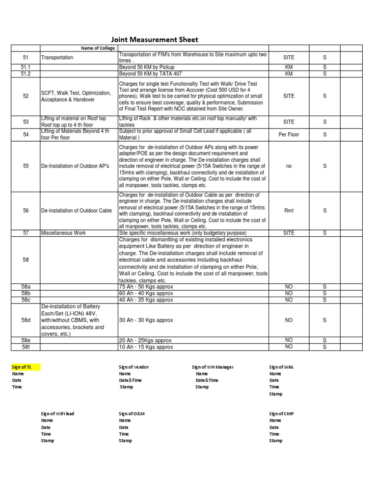 Joint Measurement Sheet: Name of College | PDF | Electrical Engineering ...