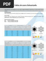 Caños Galvanizados - Ficha Técnica - IRAM 2502 | PDF