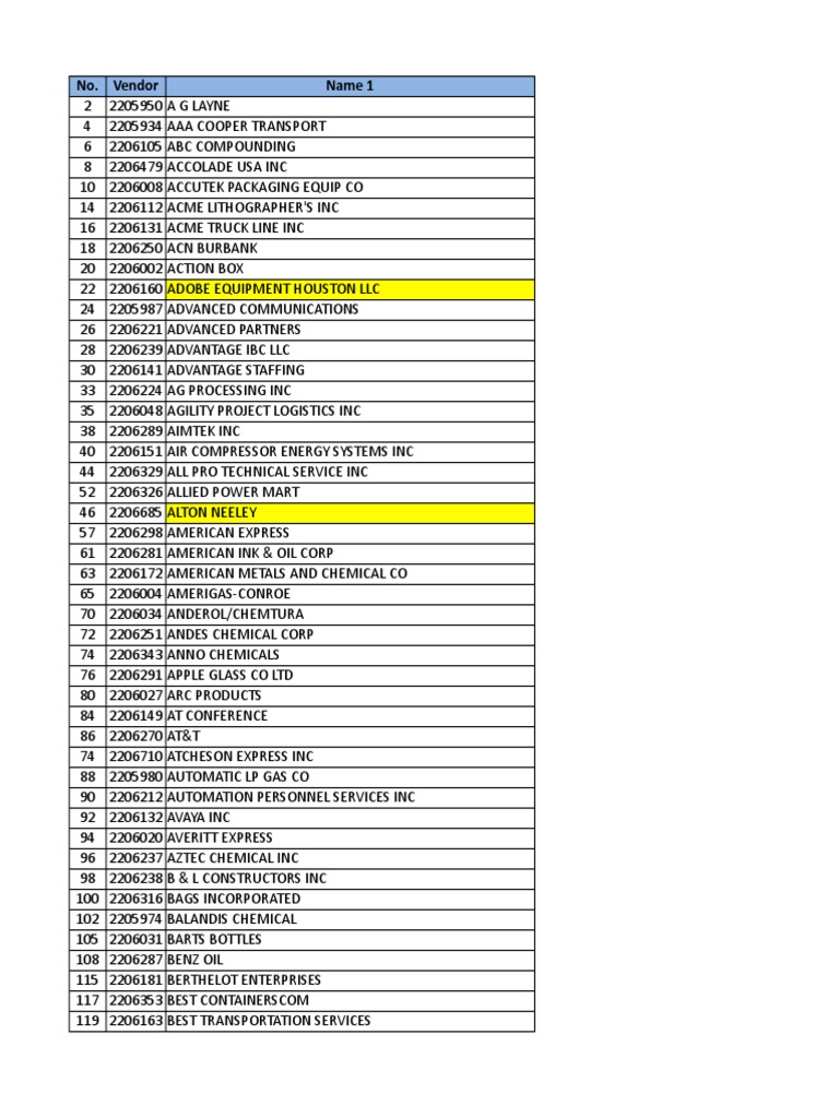 ZPAY | PDF | Business | Nature