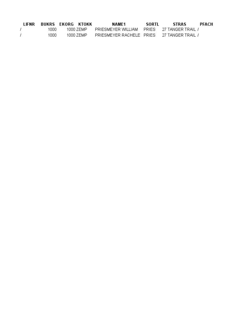 1000 1000 ZEMP Priesmeyer William Pries 27 Tanger Trail / / 1000 1000 ...