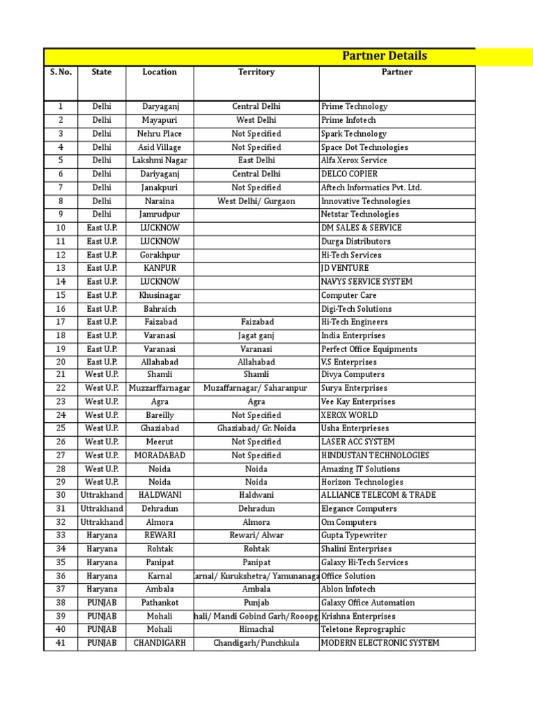 Partner Details for Ginius Sky Infotech | PDF