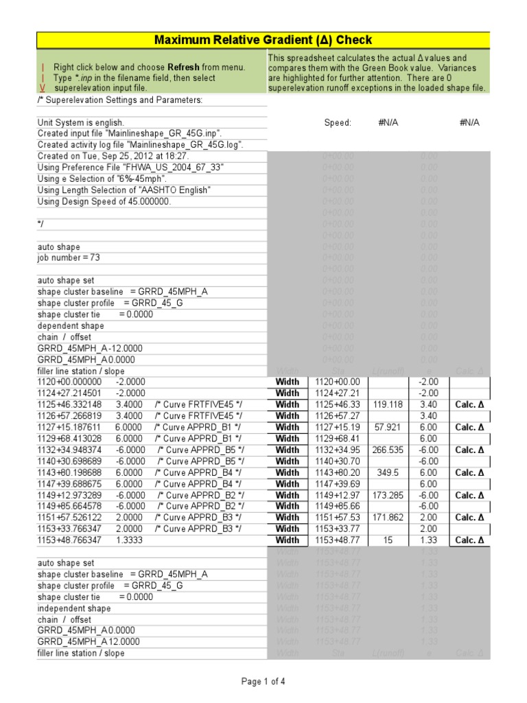 Maximum Relative Gradient (Δ) Check | Download Free PDF | Teaching ...