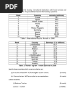 Tourism Unit1 Paper2 PDF | PDF