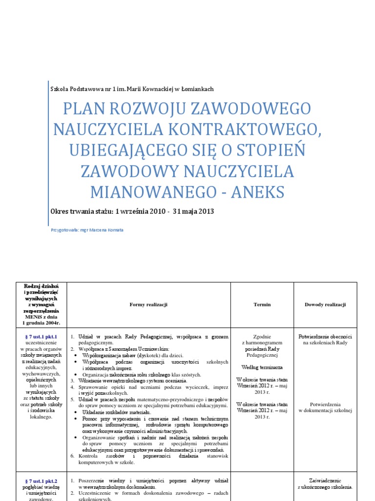 Plan Rozwoju Zawodowego Aneks 2013 | PDF
