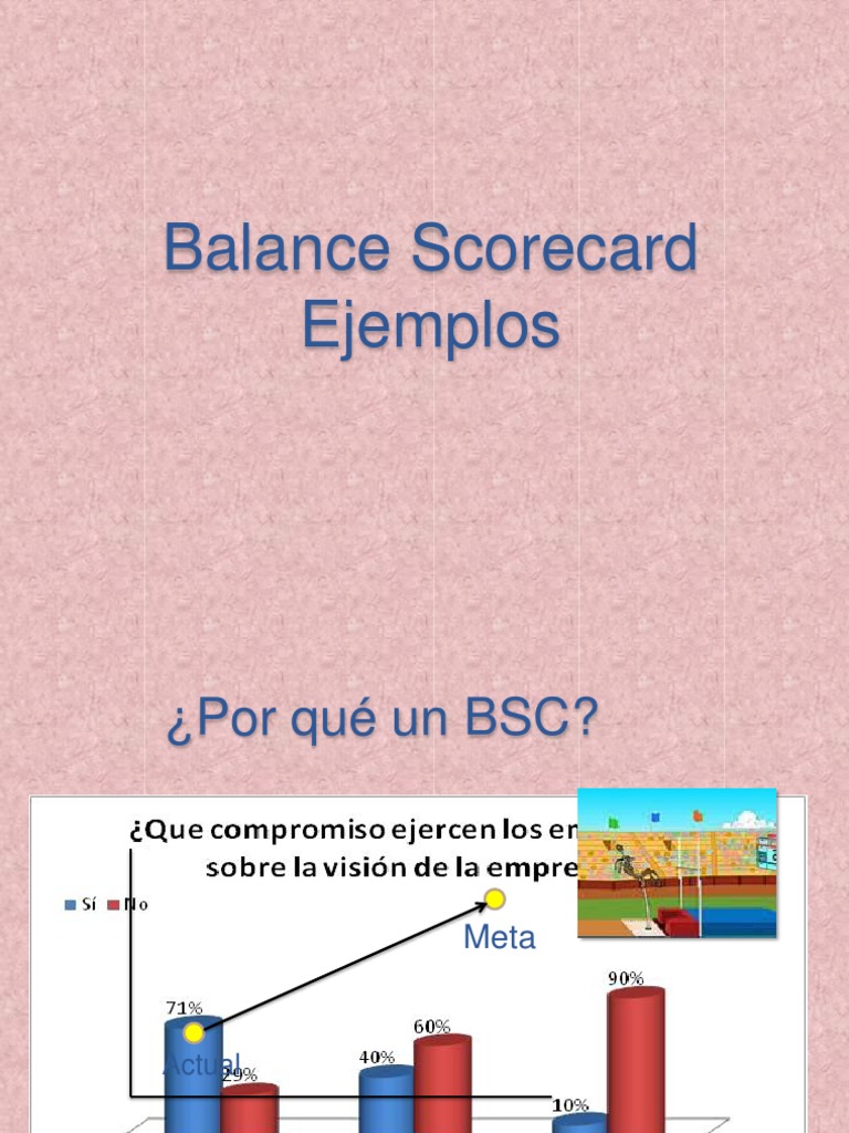 BSC Ejemplo | Descargar gratis PDF | Economias | Business