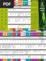 ALS Environmental Sampling Pocket Guide | PDF | Sodium Hydroxide ...