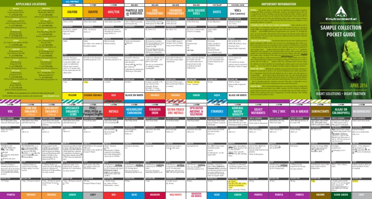 ALS Australia - Environmental Sample Collection - Pocket Guide | PDF ...