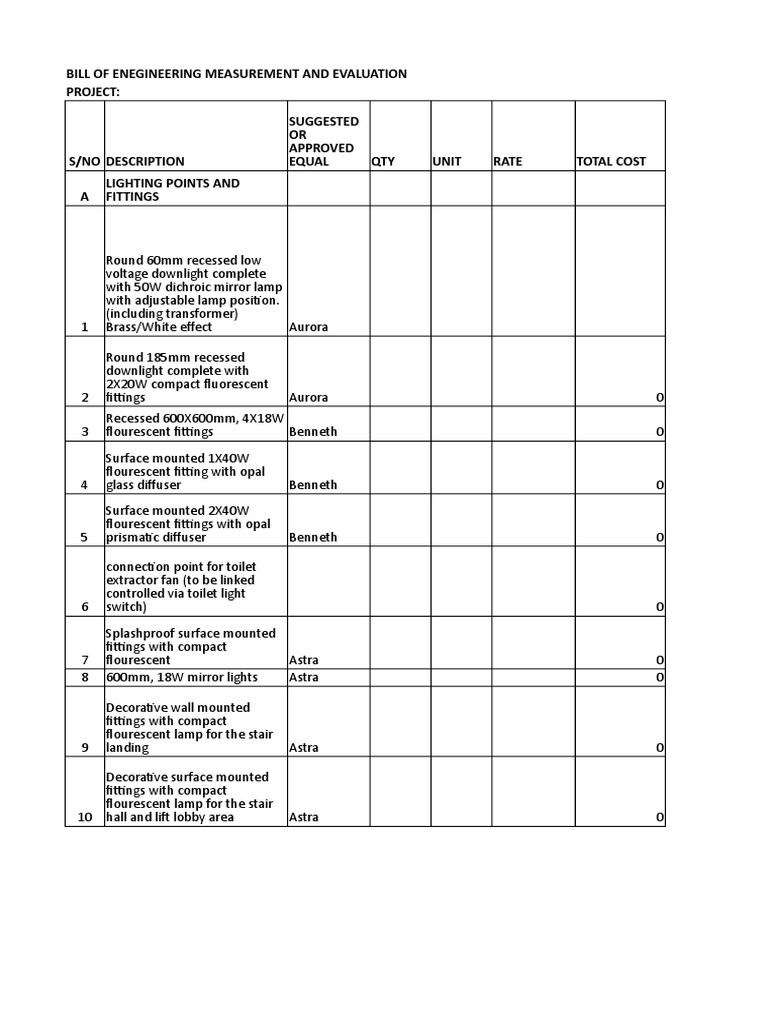 BEME Eletrical Template | PDF | Electrical Wiring | Pipe (Fluid Conveyance)