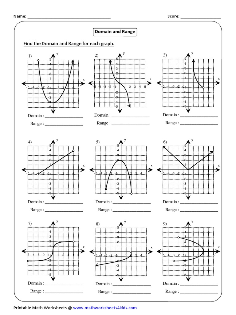 Domain and Range Graph Analysis | PDF