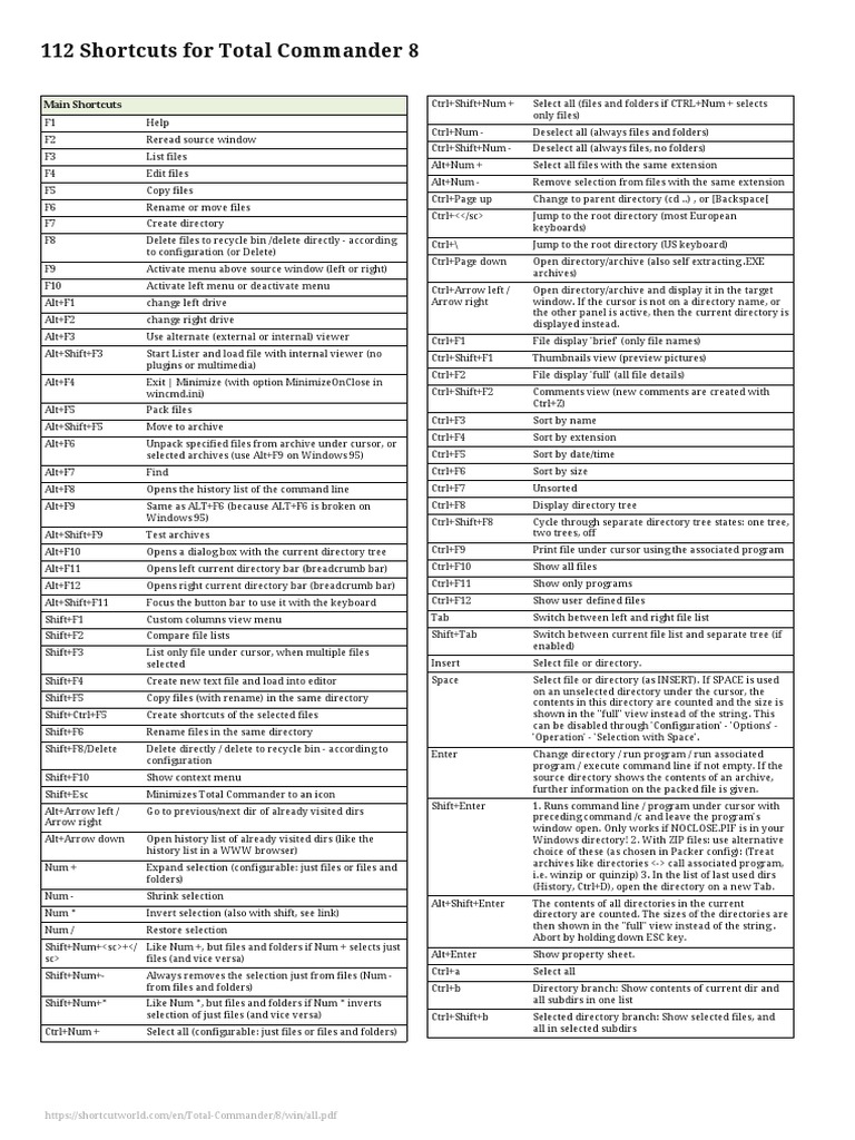 112 Shortcuts For Total Commander 8 | PDF | Computer File | File ...