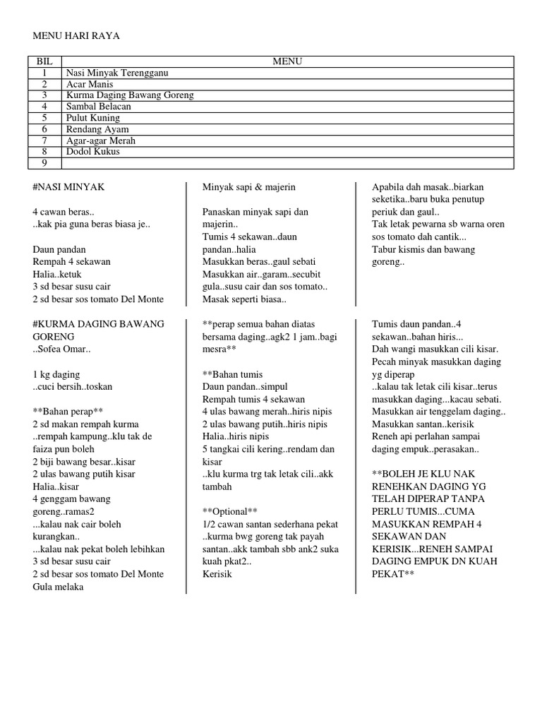 Menu Hari Raya | PDF