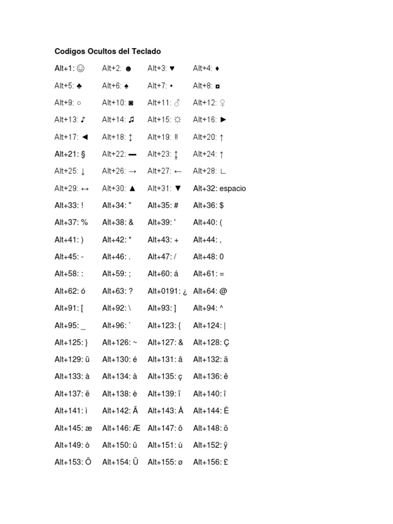 Códigos De Tecla Alt