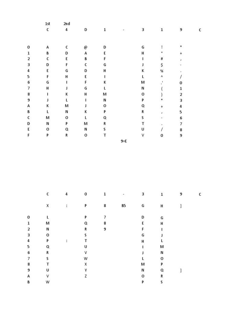 AVR Simulator | PDF