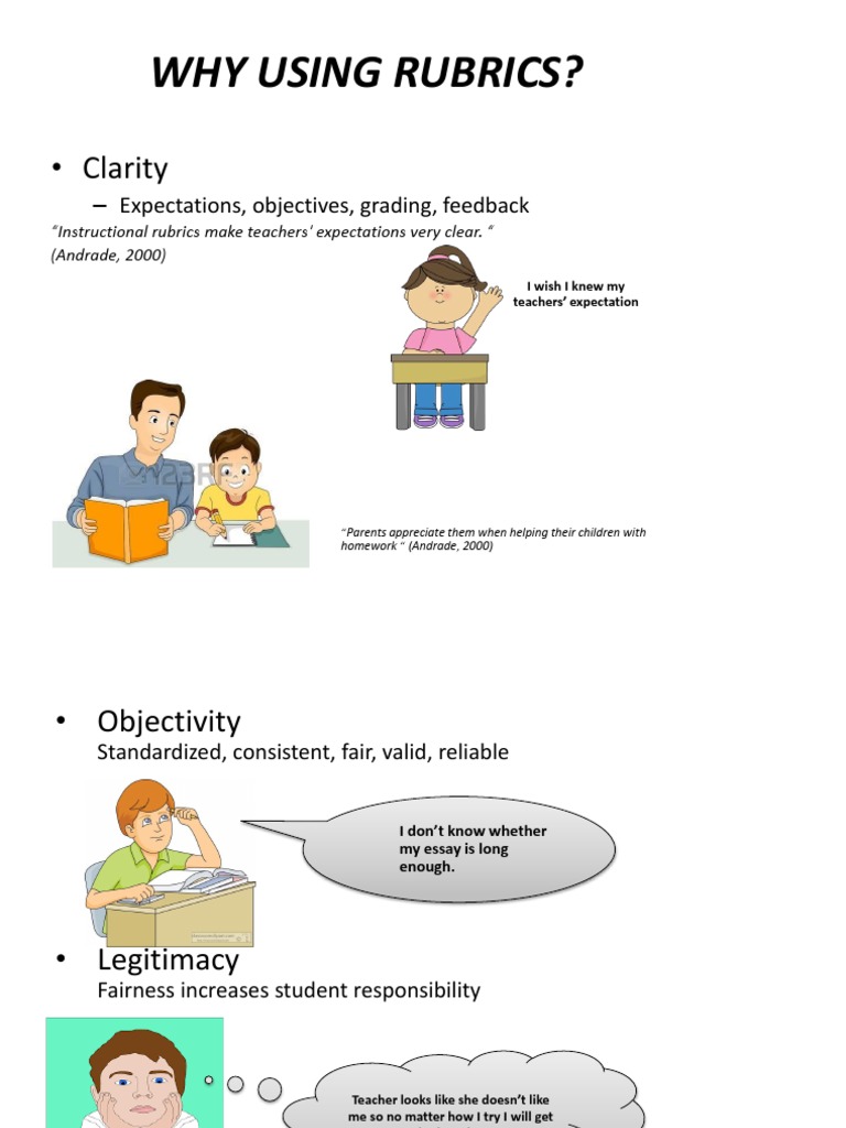 Why Using Rubrics?: - Clarity | PDF