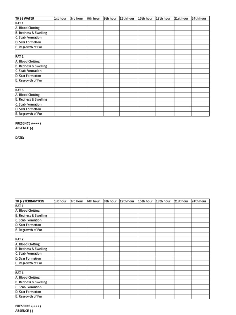 Thesis Record Sheet | PDF
