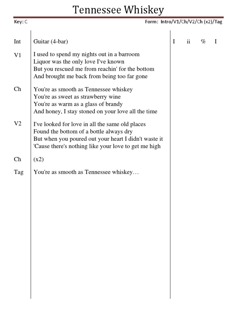 Tennessee Whiskey Chord/Lyric Chart