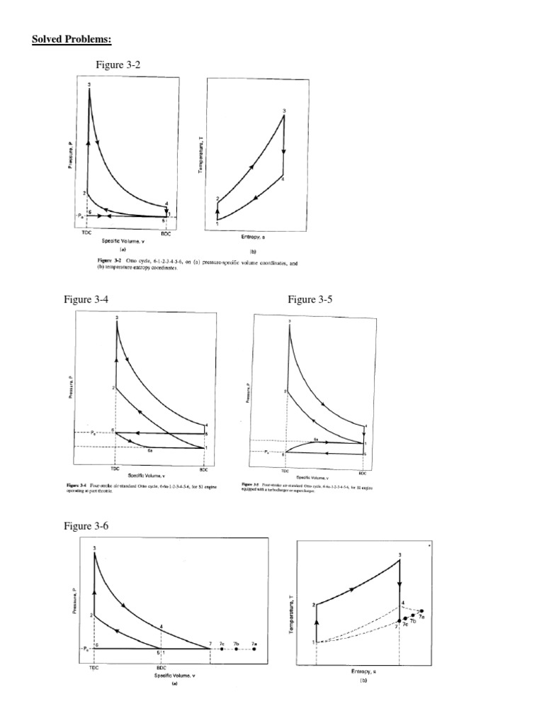 Solved Problems | PDF | Diesel Engine | Thermodynamics