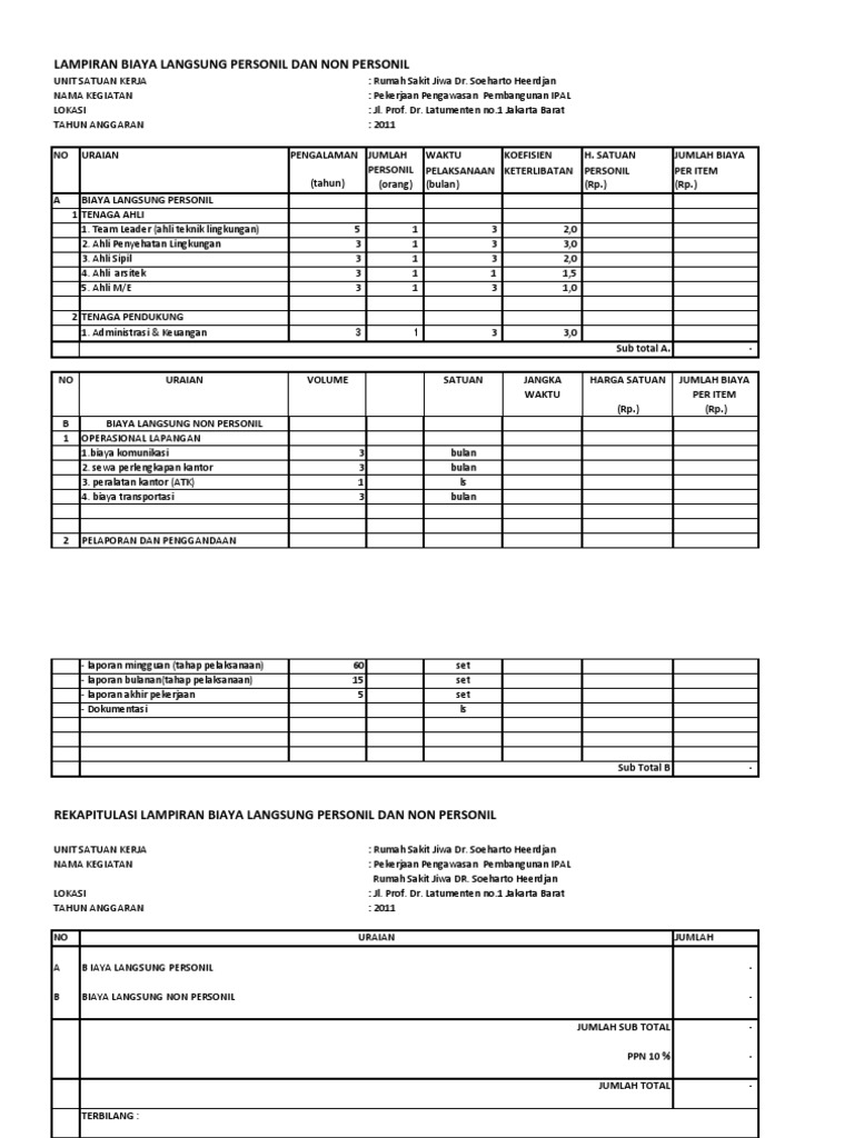 Rab Konsultan Pengawas Ipal PDF | PDF
